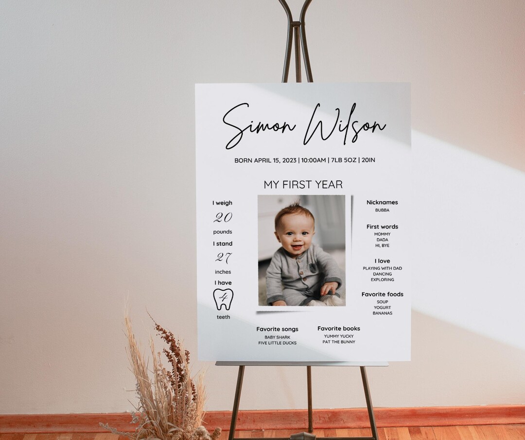 EDITABLE First Birthday Milestone Sign, Modern 1st Birthday Milestone ...