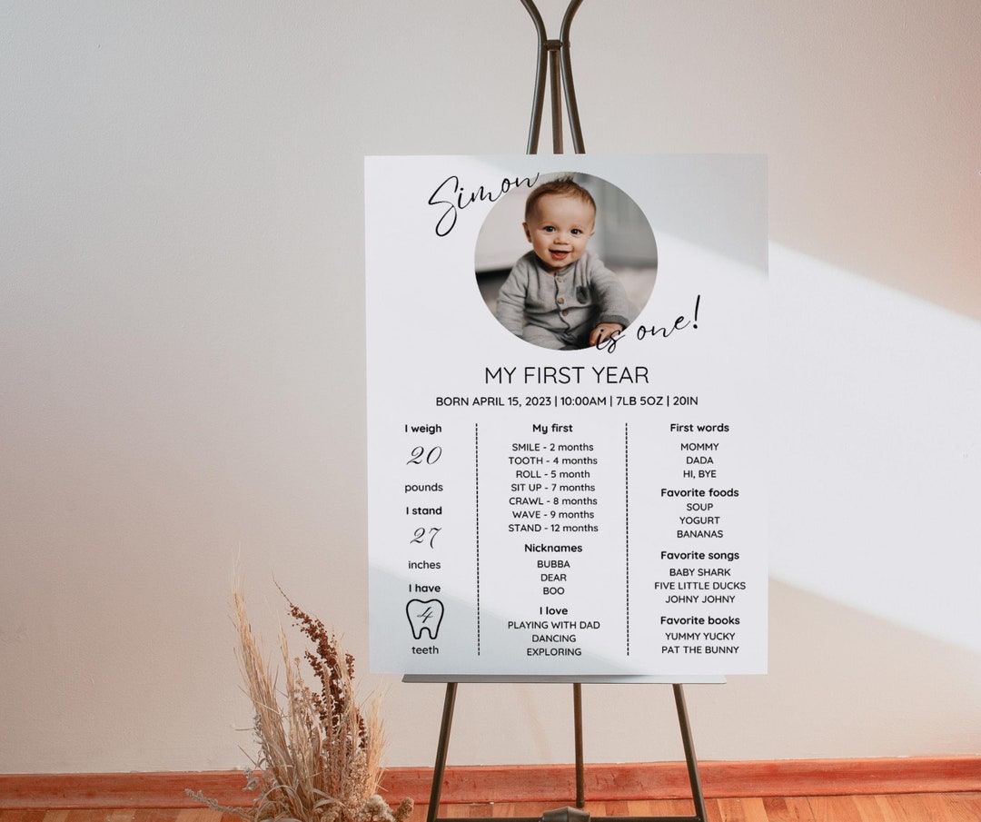 EDITABLE First Birthday Milestone Sign, Modern 1st Birthday Milestone ...