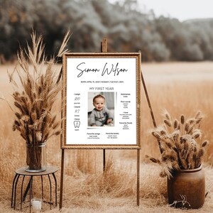 EDITABLE First Birthday Milestone Sign, Modern 1st Birthday Milestone ...