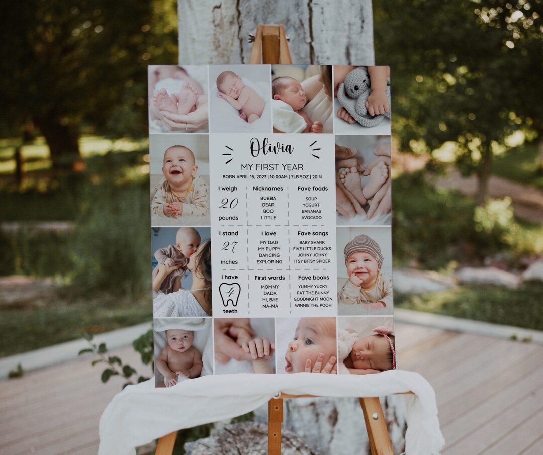 EDITABLE First Birthday Milestone Sign Modern 1st Birthday - Etsy
