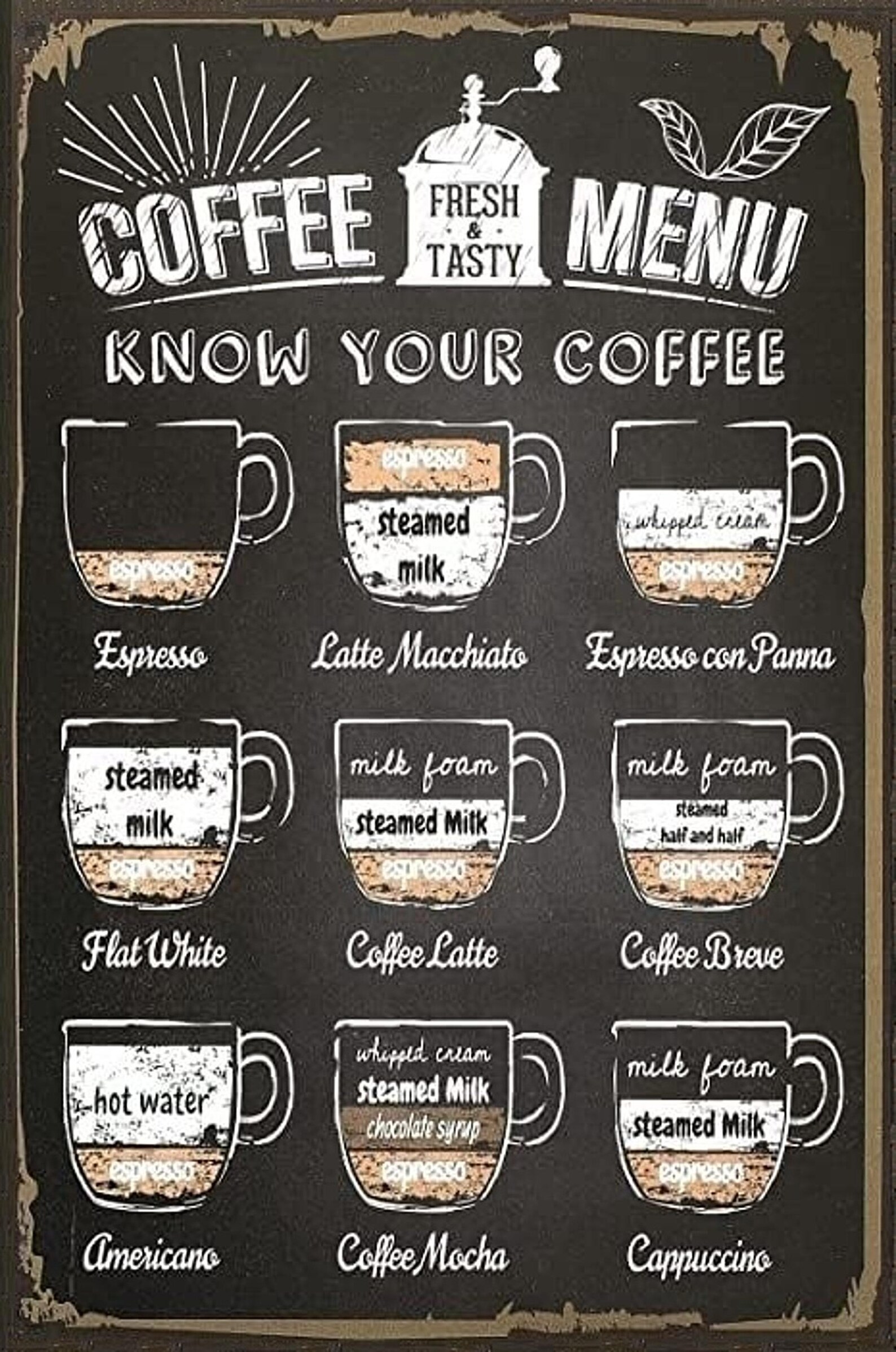Vintage Coffee Menu Metal Sign, Retro Kitchen Decor (8x12) - Etsy