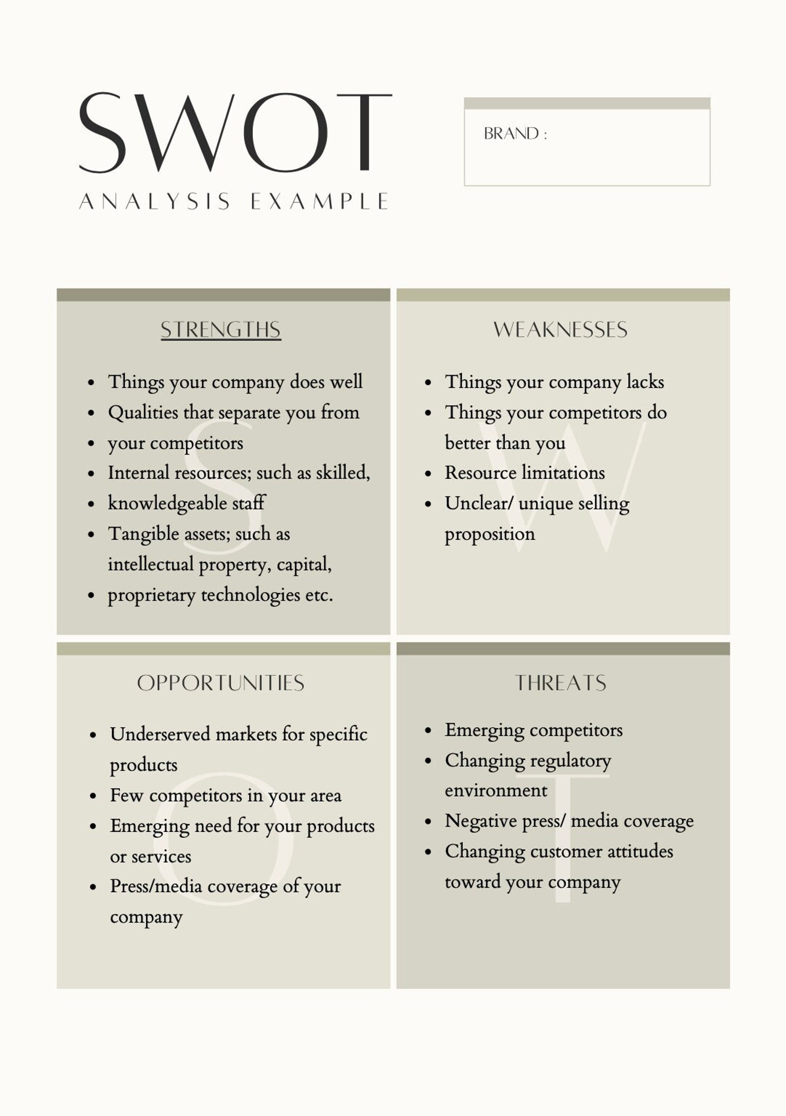 SWOT Analysis (green) - Etsy