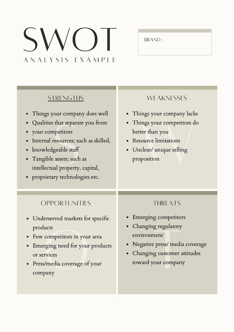 SWOT Analysis (green) - Etsy