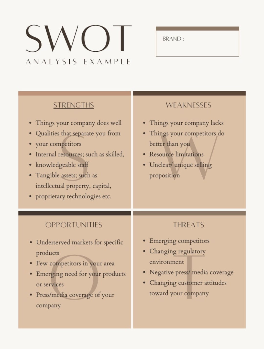 SWOT Analysis - Etsy