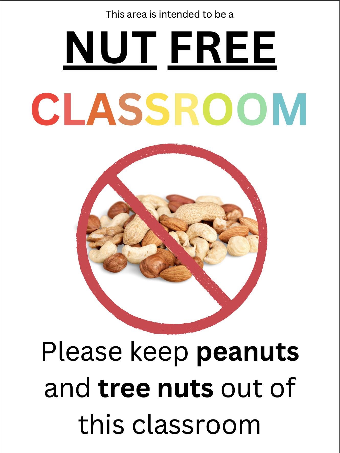 Nut Free Classroom Poster - Etsy
