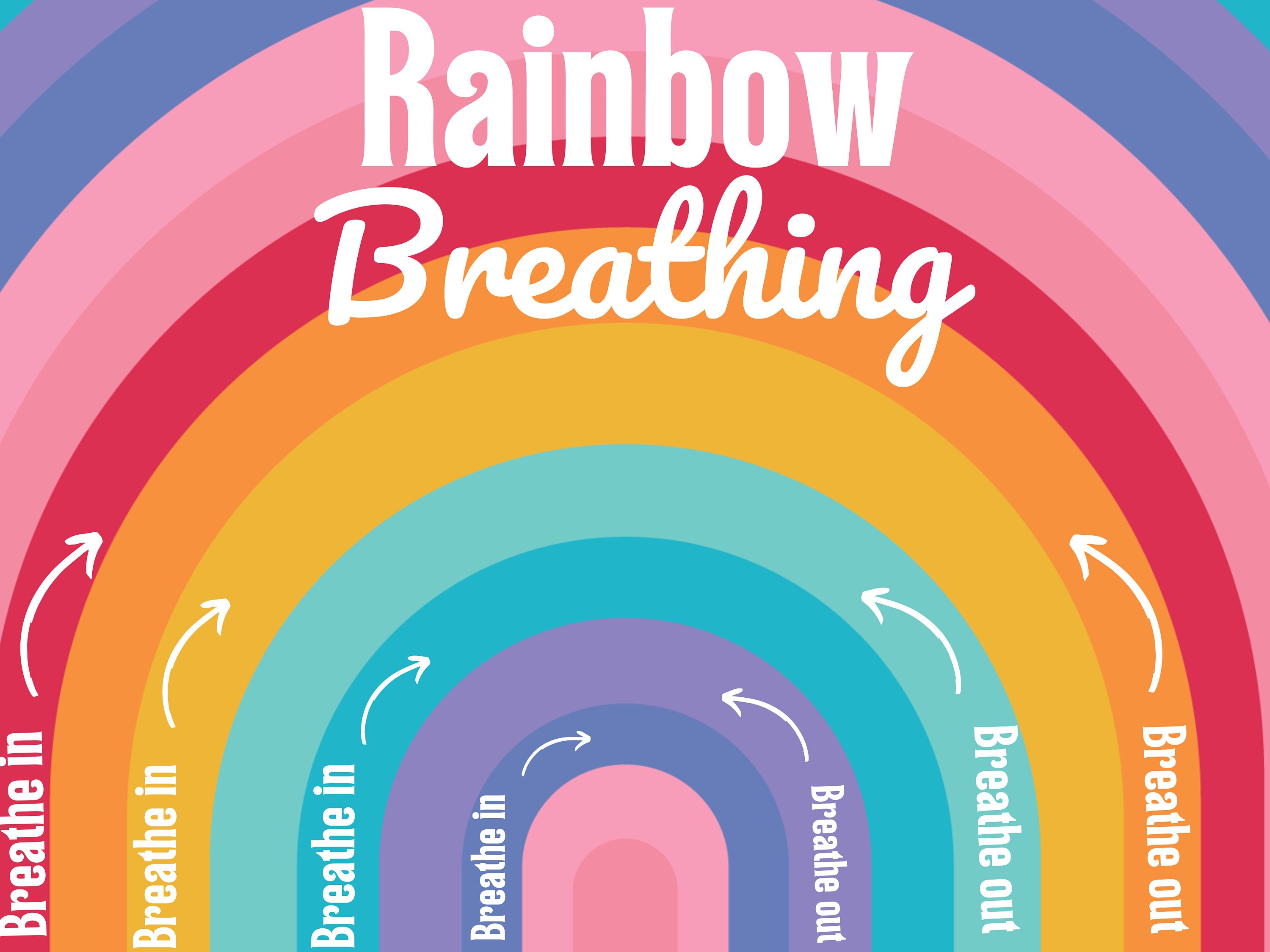 Calming Corner Classroom Posters - Etsy