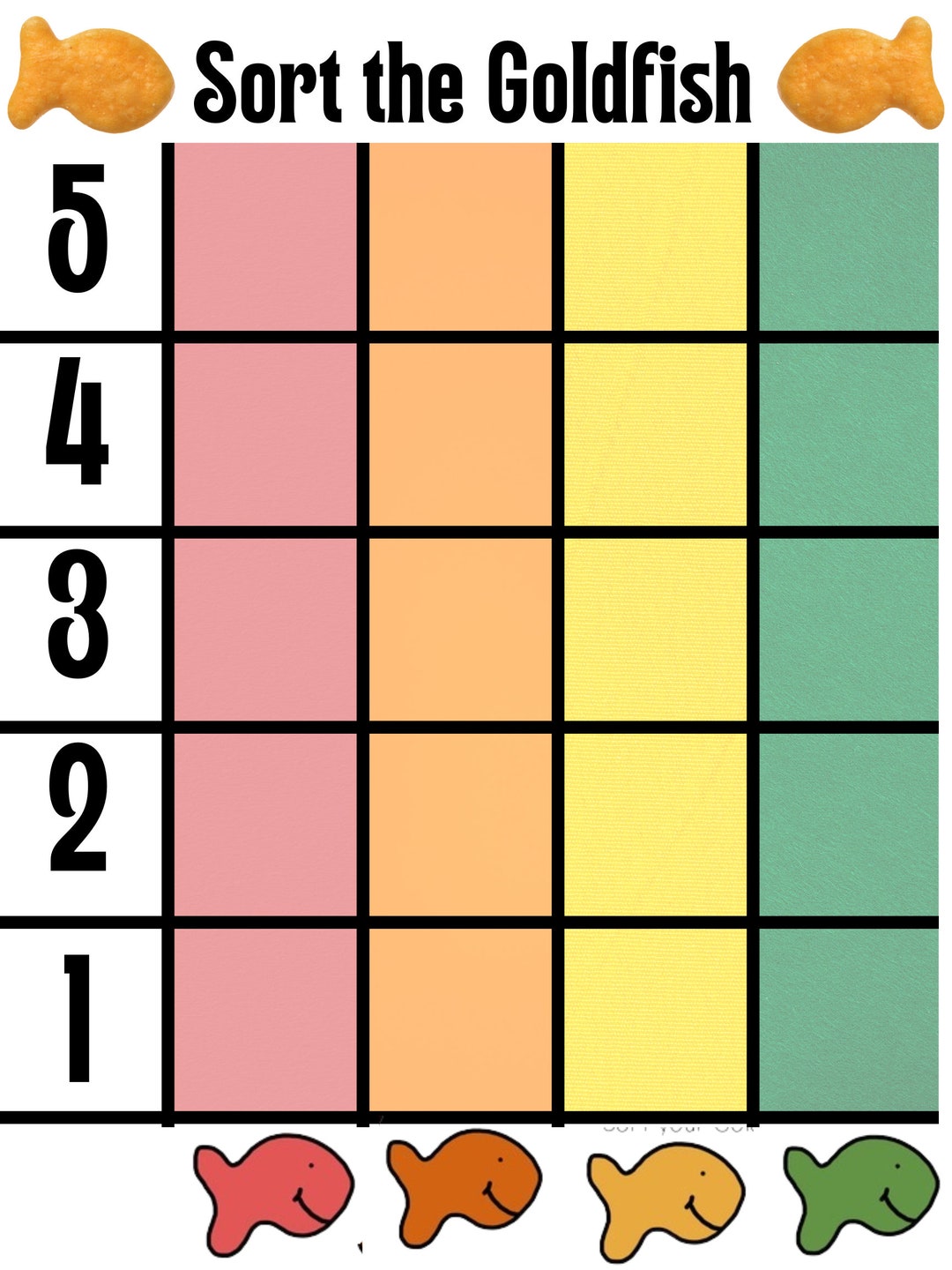 Sort the Goldfish Counting Graph - Etsy