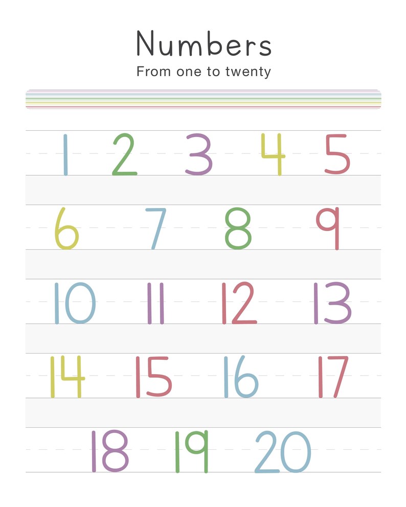 Colorful Alphabet & Number Chart Educational Wall Art Homeschool and ...