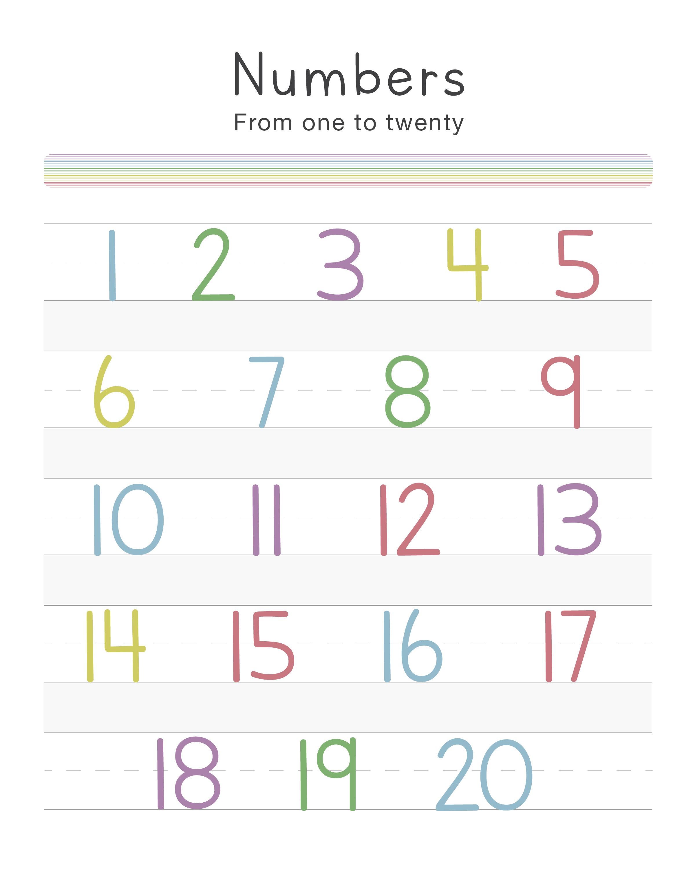 Colorful Alphabet & Number Chart | Educational Wall Art | Homeschool ...