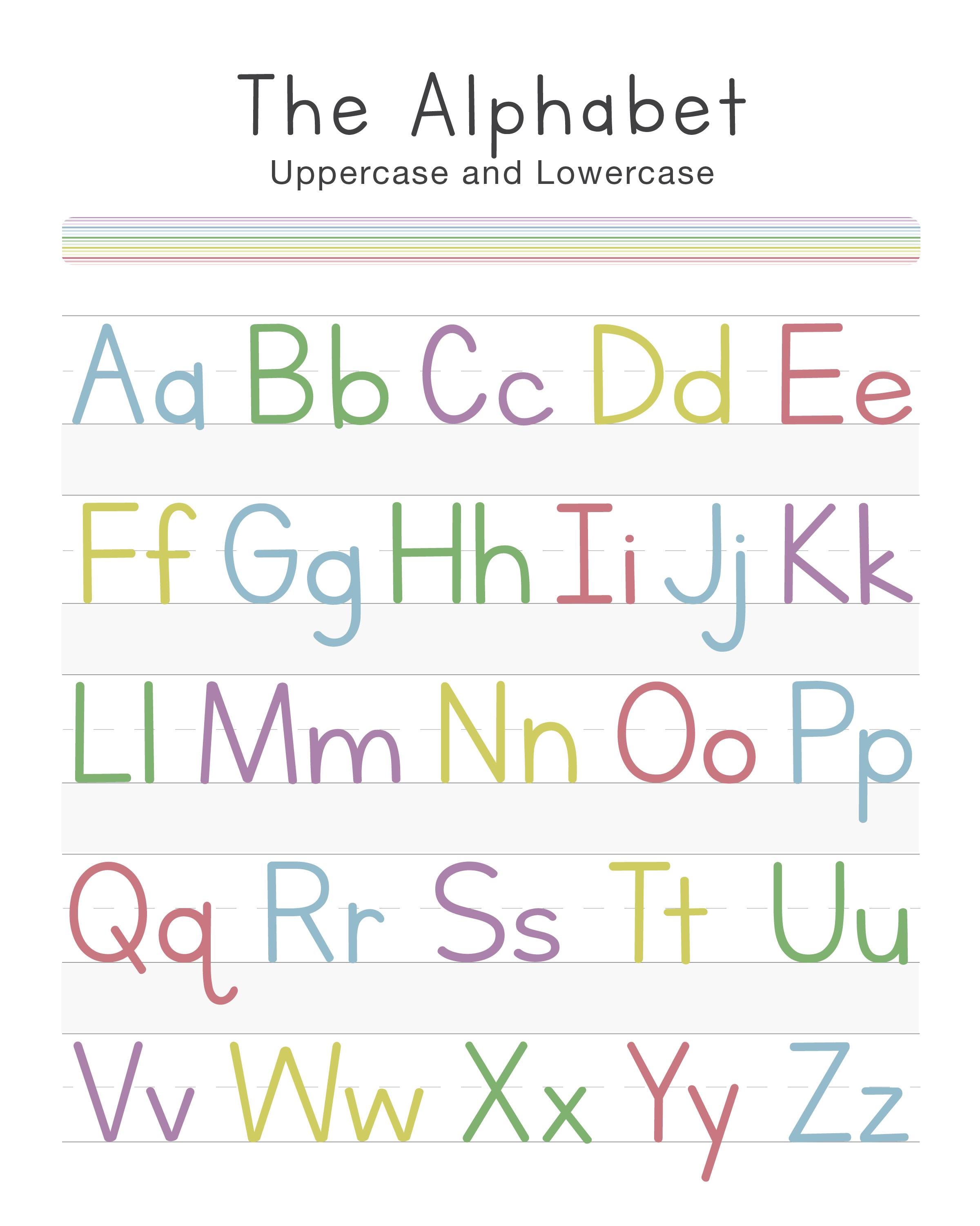 Colorful Alphabet & Number Chart | Educational Wall Art | Homeschool ...