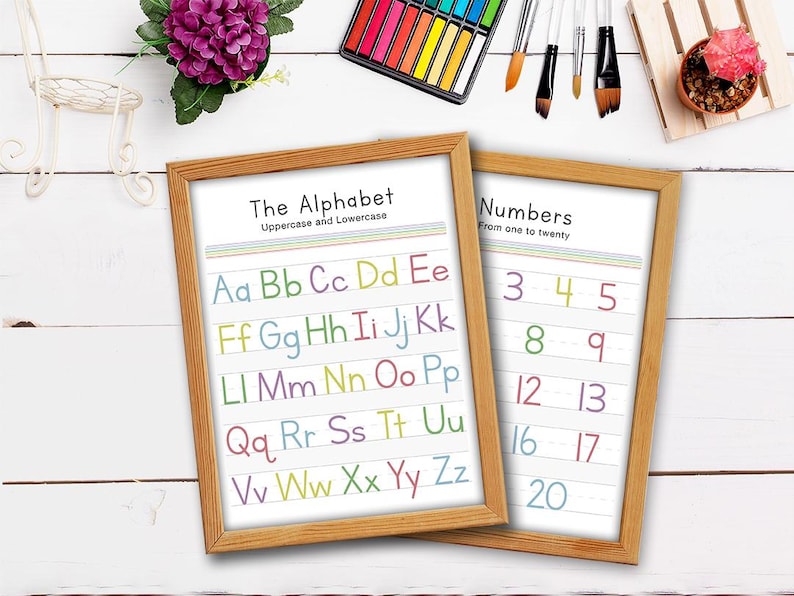 Colorful Alphabet & Number Chart Educational Wall Art Homeschool and ...