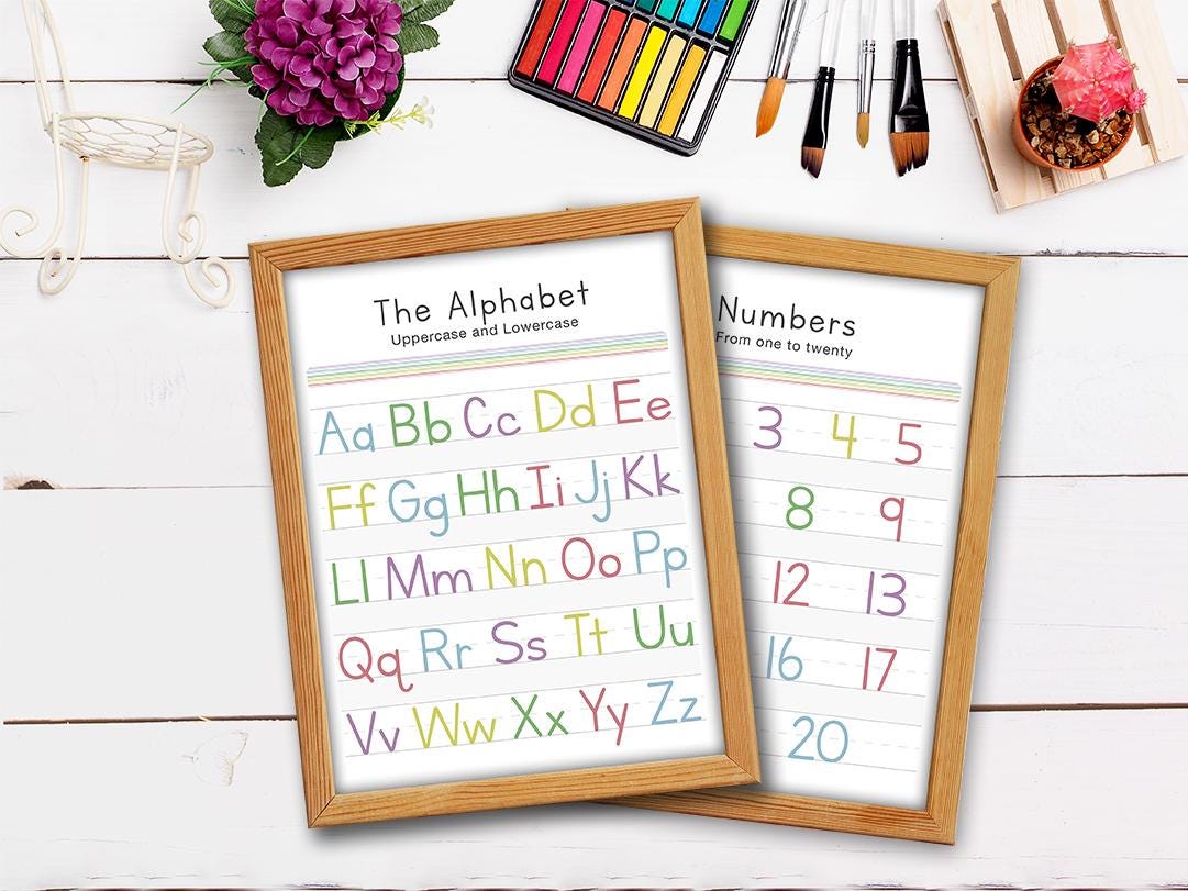 Colorful Alphabet & Number Chart | Educational Wall Art | Homeschool ...