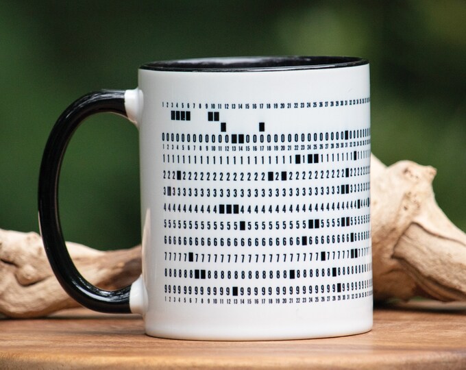 IBM 80 Punch Card Mug Vintage Technology Coffee Mug Retro Computer ...