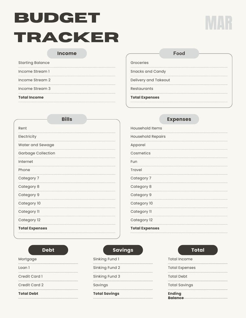 Monthly Bill Tracker | Monthly Expense Monitor | Bill Management System ...