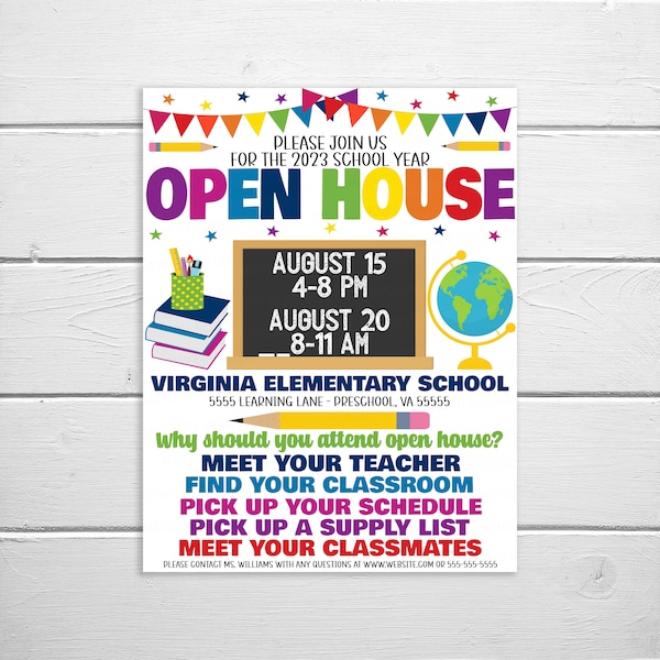 Open House - Etsy