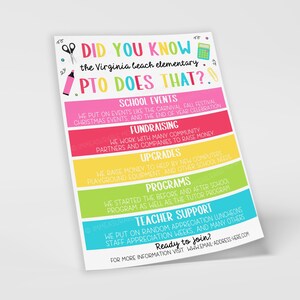 PTO PTA Flyer, Editable Printable Informational Form, Did You Know the ...