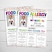 Editable Food Allergy Information Sheet Printable School - Etsy