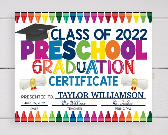 Preschool Graduation Certificate, Editable Diploma, Any Date Pre-K PreK ...