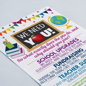 PTO PTA Flyer, Editable Printable Informational Form, Did You Know the ...