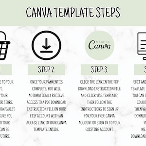 Flowchart Minimalist Wedding Invitation A5 Canva Template | Editable ...