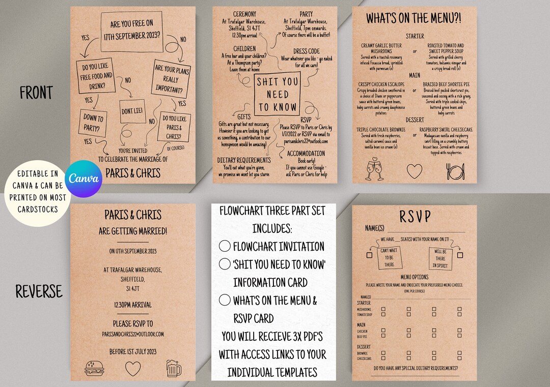 Flowchart Wedding Invitation Set RSVP Menu & Details A5 Canva Template ...