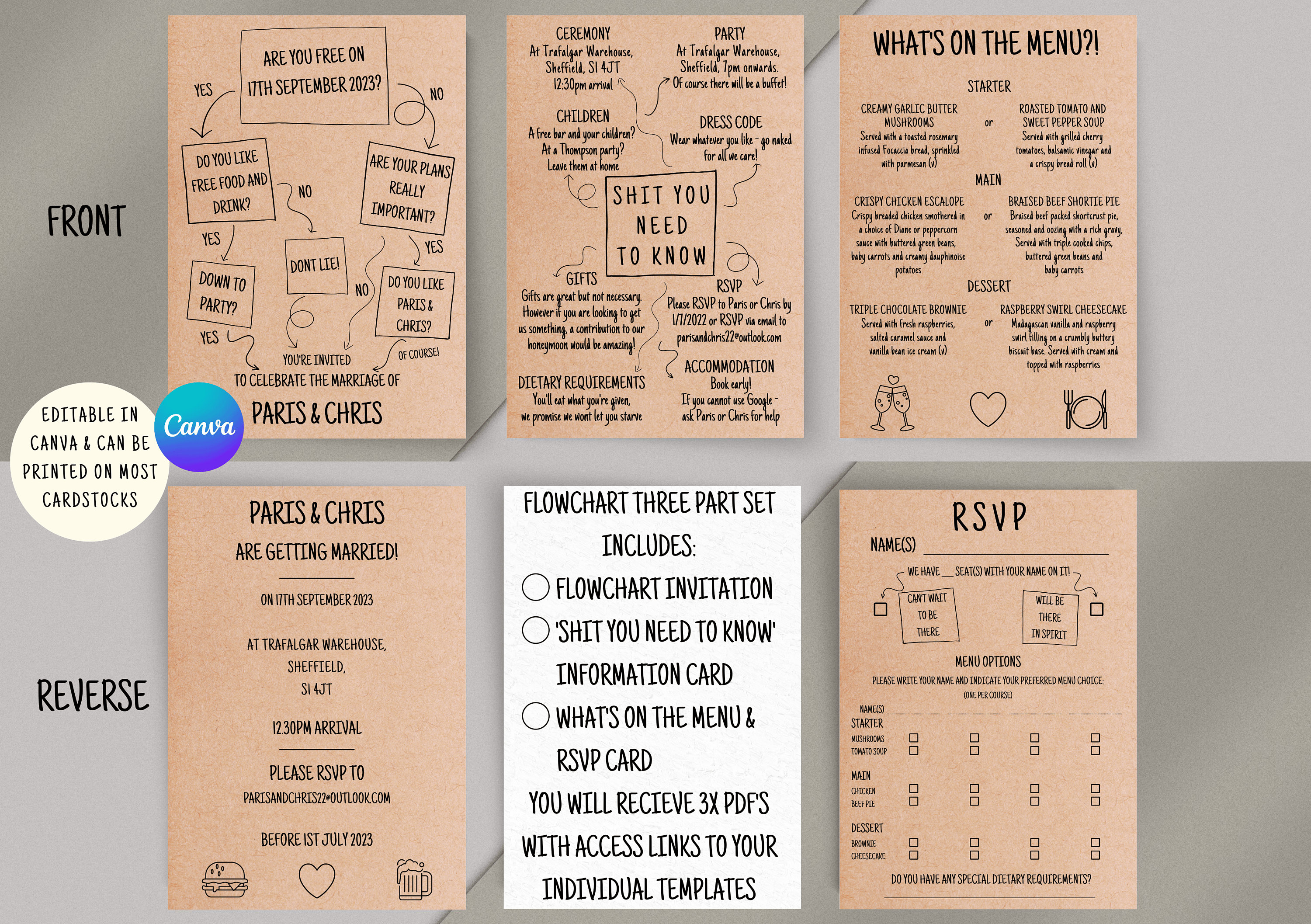 Flowchart Wedding Invitation Set + RSVP Menu & Details A5 Canva ...