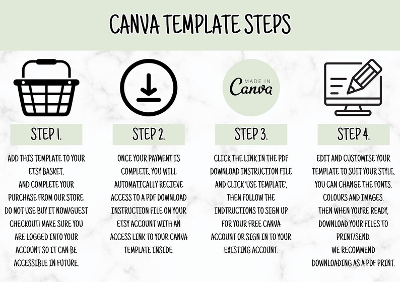 Flowchart Wedding Invitation Set RSVP Menu & Details A5 - Etsy