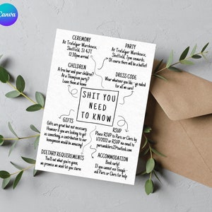 Flowchart Wedding Invitation Set RSVP Menu & Details A5 Canva Template ...
