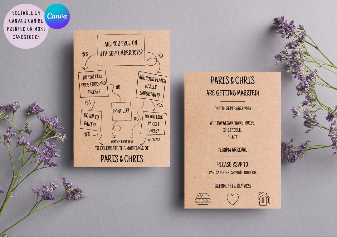 Flowchart Wedding Invitation Set RSVP Menu & Details A5 - Etsy