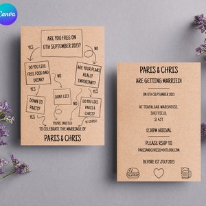 Flowchart Wedding Invitation Set RSVP Menu & Details A5 Canva Template ...