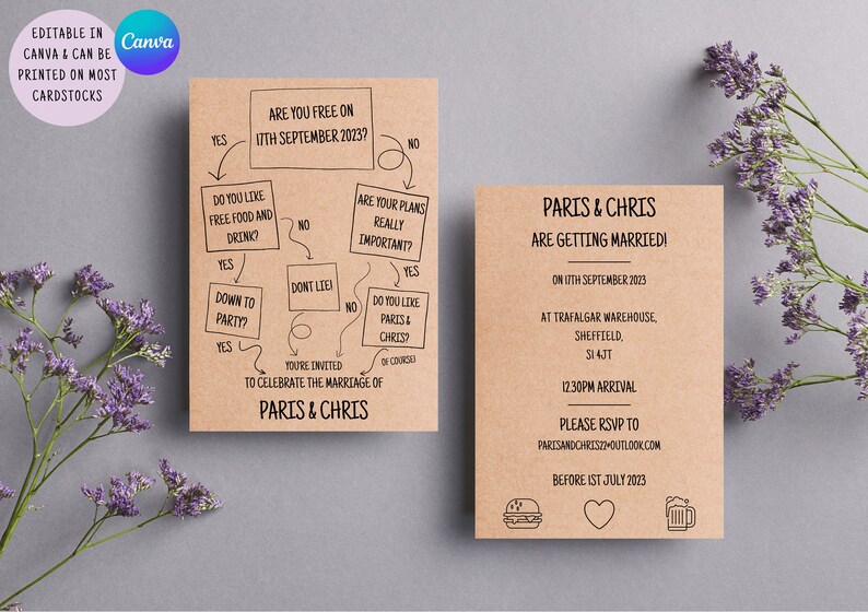 Flowchart Wedding Invitation Set + RSVP Menu & Details A5 Canva ...