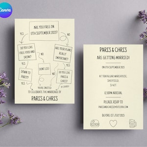 Flowchart Minimalist Wedding Invitation A5 Canva Template | Editable ...