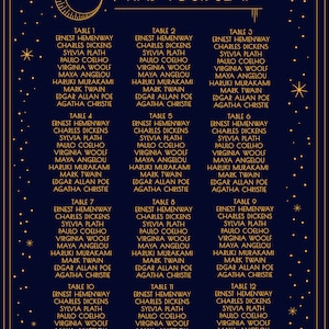 Dreamy Moon and Stars Seating Chart Template, Art Deco Celestial Design ...