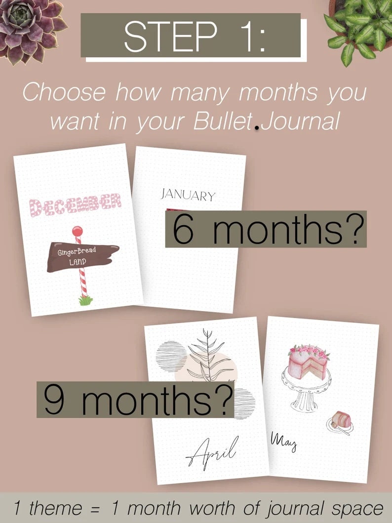 Premade Bullet Point Journal A5 Undated Weekly Monthly Spiral - Etsy