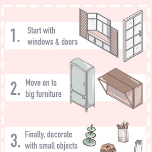 Isometric Room Stickers, Iso Bakery Designer, Interior Design Sticker ...