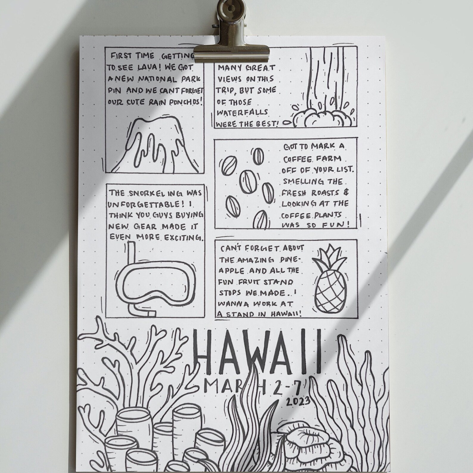 Travel Bullet Journal Printable, Digital Bullet Journal, Bullet Journal ...