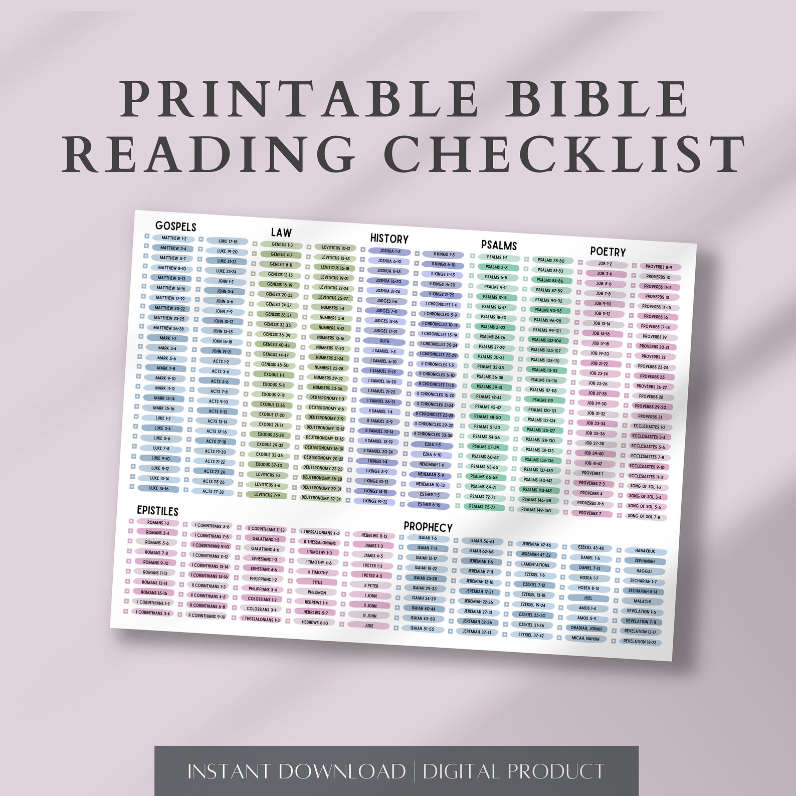 Bible Reading Plan | Bible by Genre | Bible Reading Tracker | Printable ...