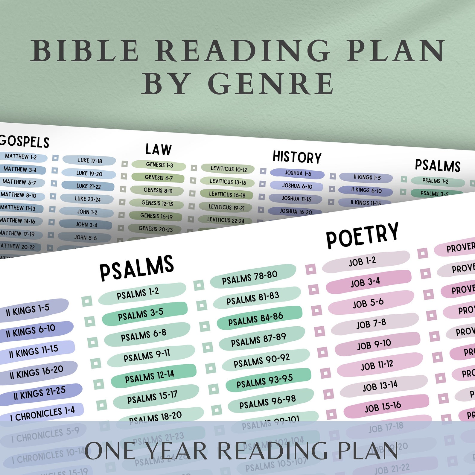 Bible Reading Plan | Bible by Genre | Bible Reading Tracker | Printable ...