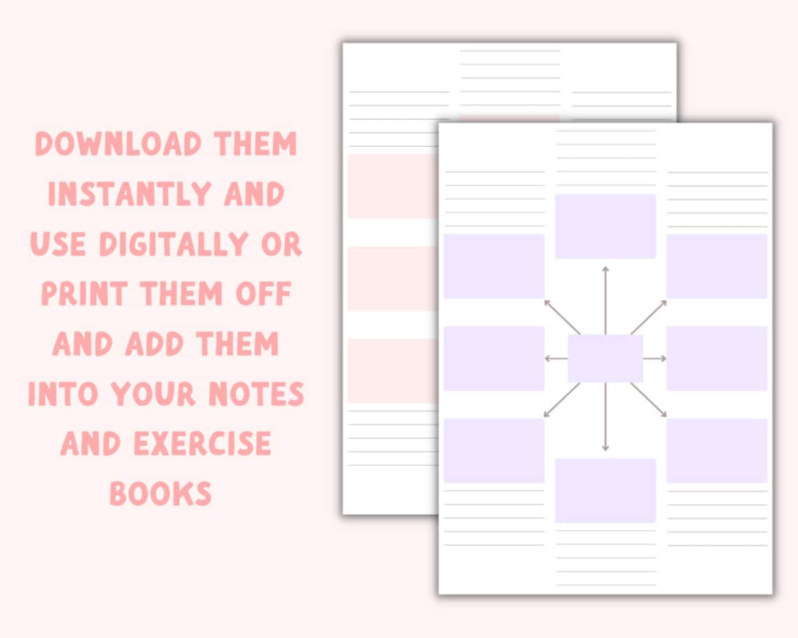 Digital Mind Map Template Printable Mind Map Planner Revision Study ...