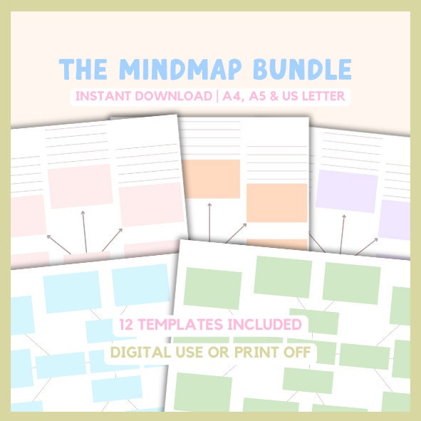 Mind Map Template Study Bundle, Printable Mindmap Planner, Student Note ...