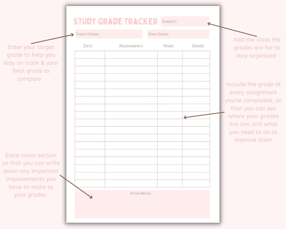 Study Grade Tracker Printable Study Template PDF Digital Study ...