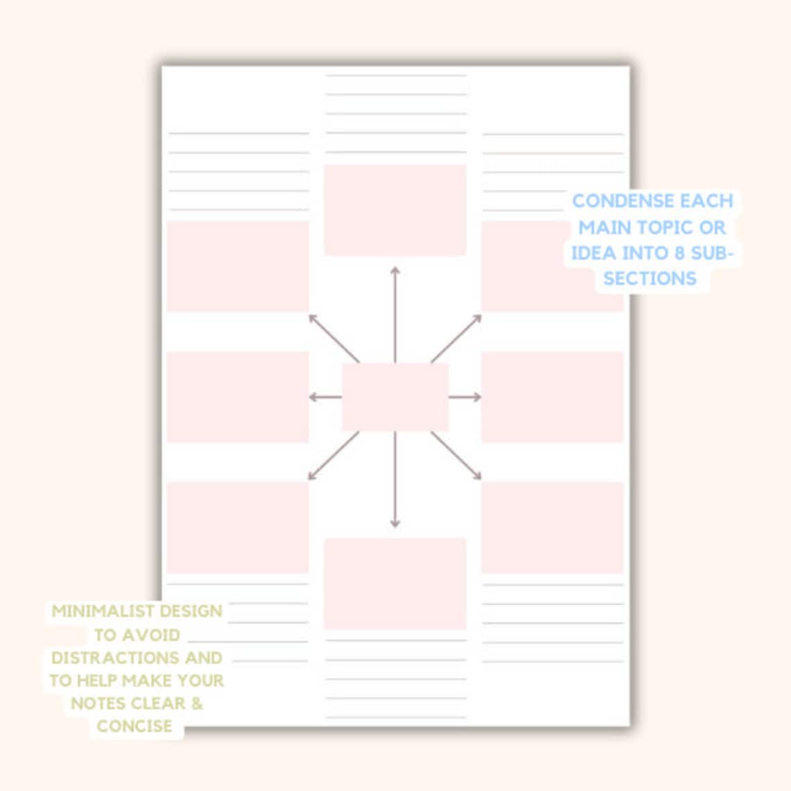 Mind Map Template Study Bundle, Printable Mindmap Planner, Student Note ...