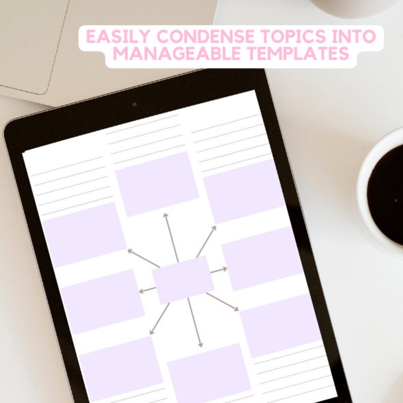 Mind Map Template Study Bundle, Printable Mindmap Planner, Student Note Taking Template, Brain ...