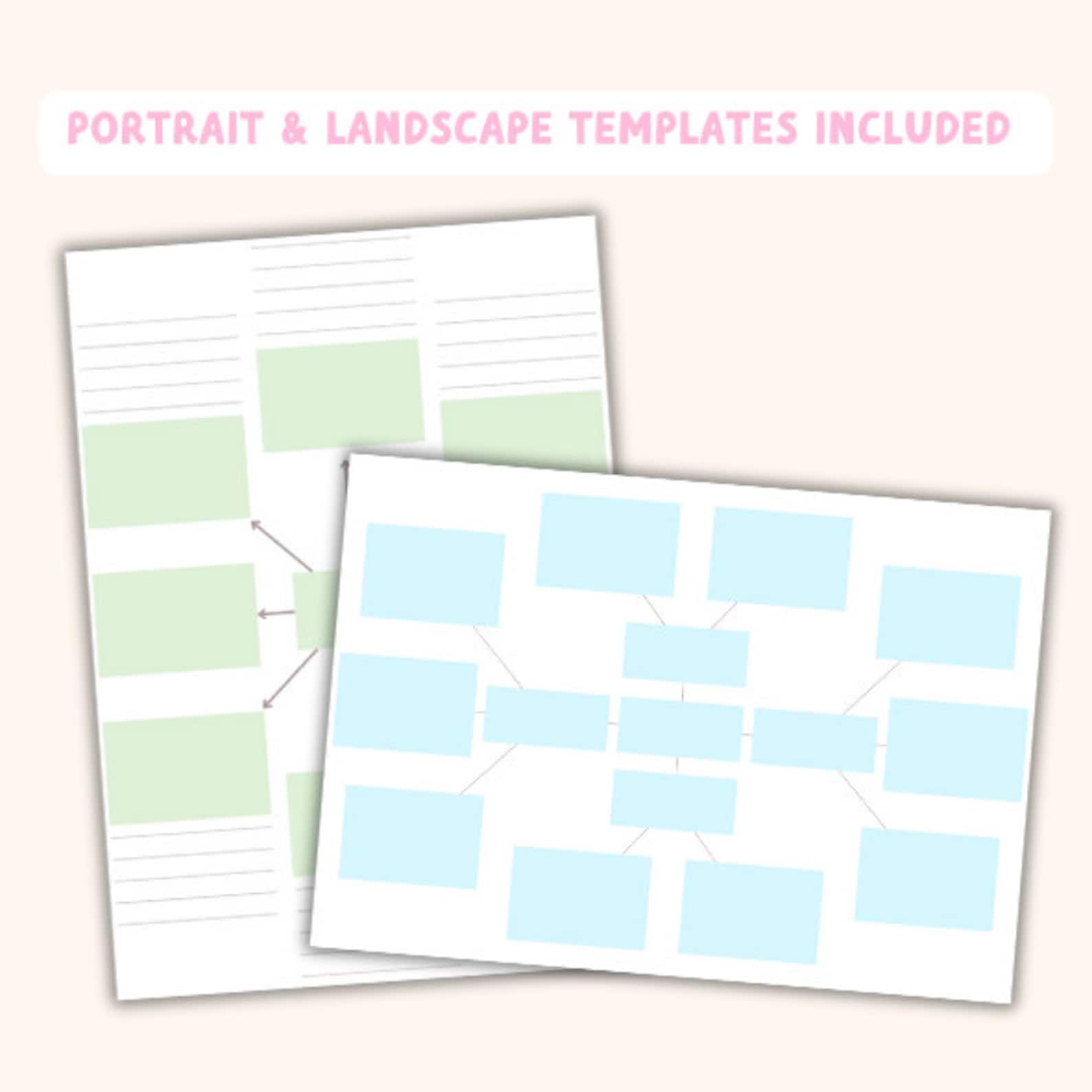 Mind Map Template Study Bundle, Printable Mindmap Planner, Student Note ...