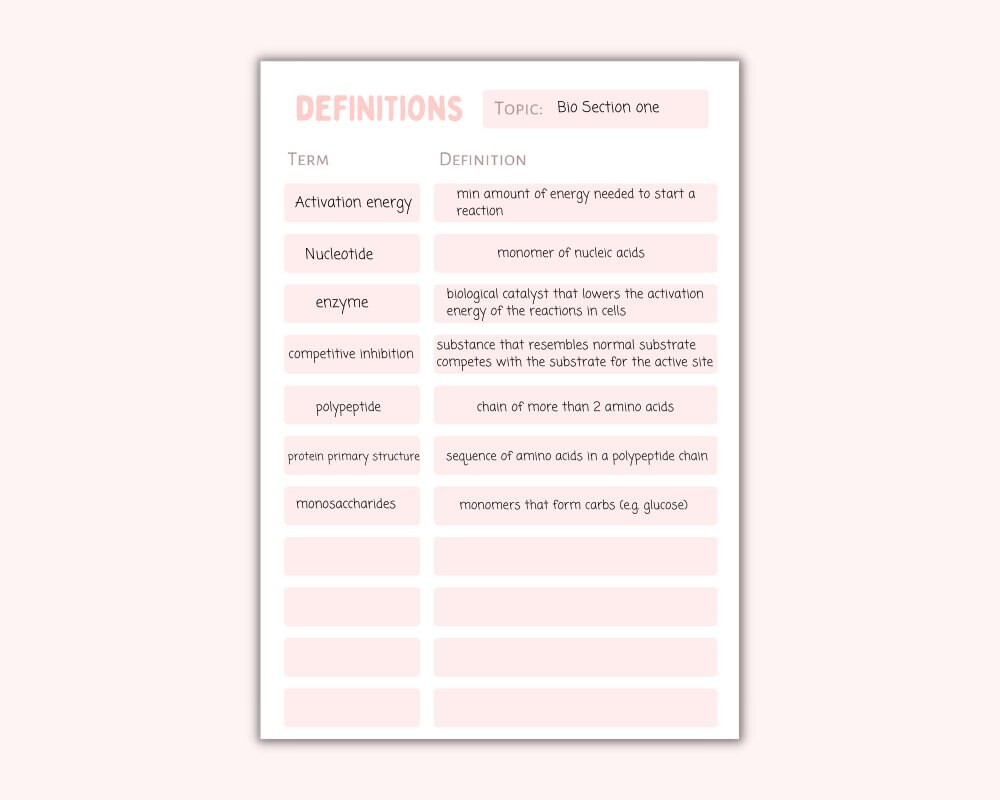 Terms & Definitions Study Printable Revision Notes Printable Digital ...