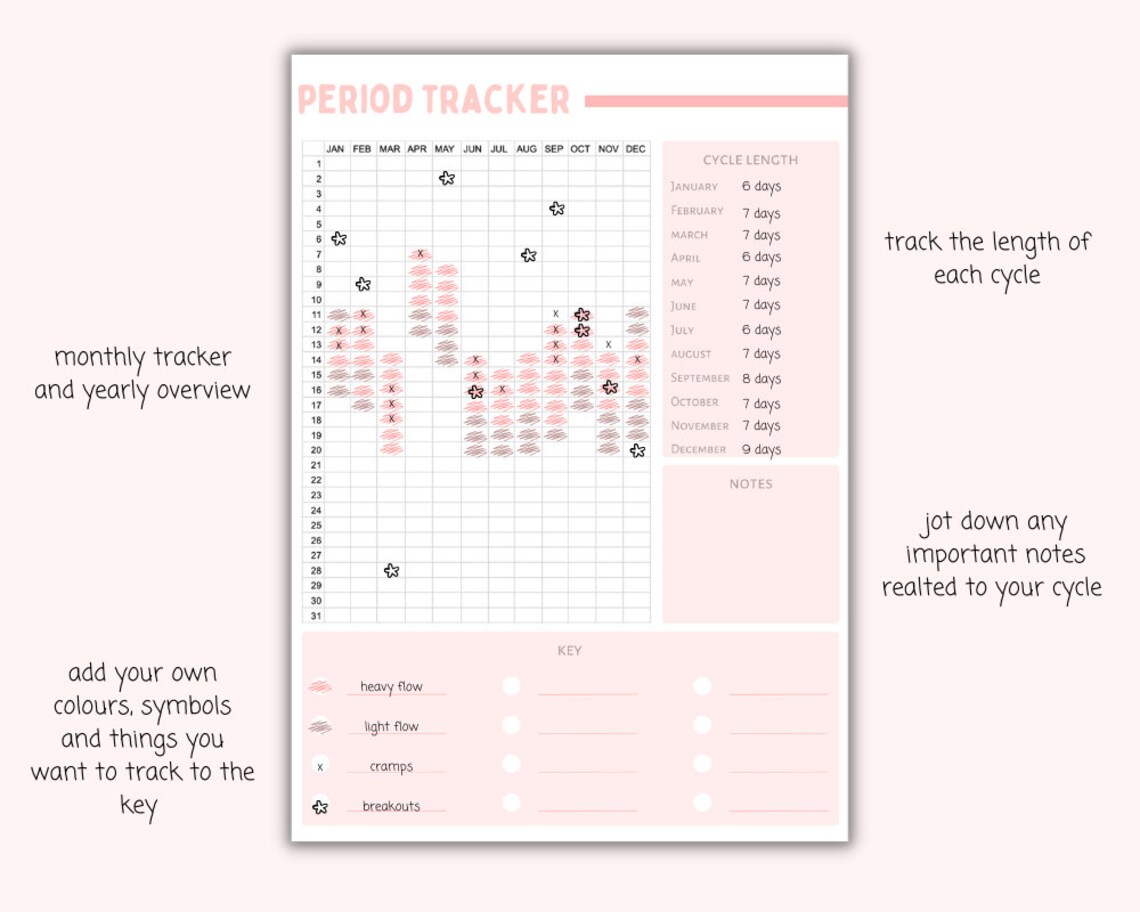 Period Tracker Printable Digital Monthly Cycle Tracker Template ...
