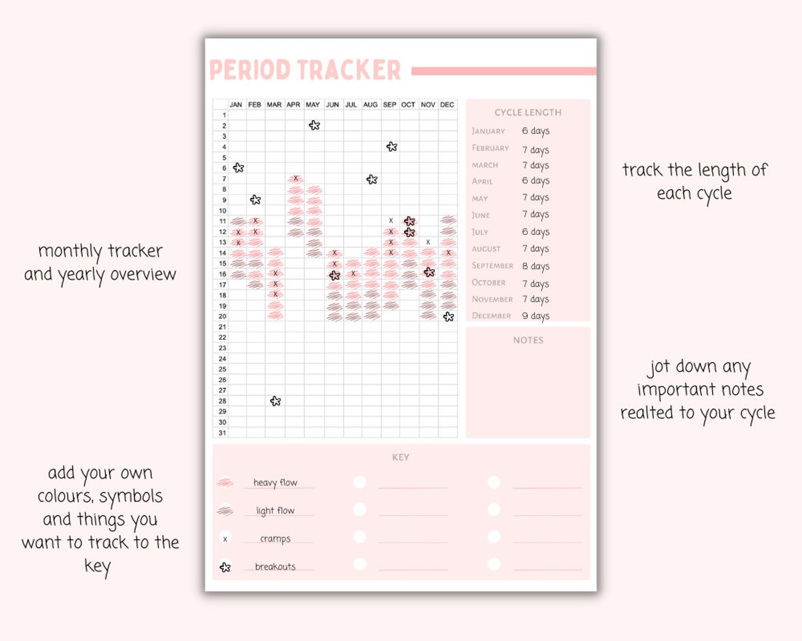Period Tracker Printable Digital Monthly Cycle Tracker Template ...