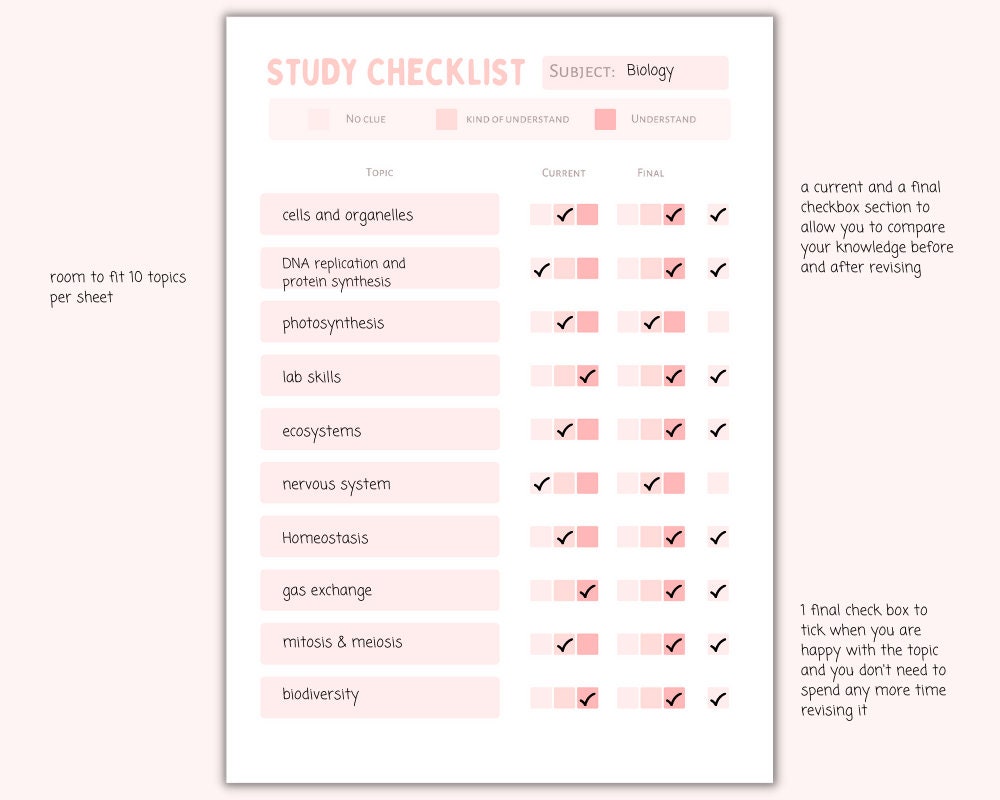 Revision Study Checklist Revision Printable Planner Tracker Digital ...