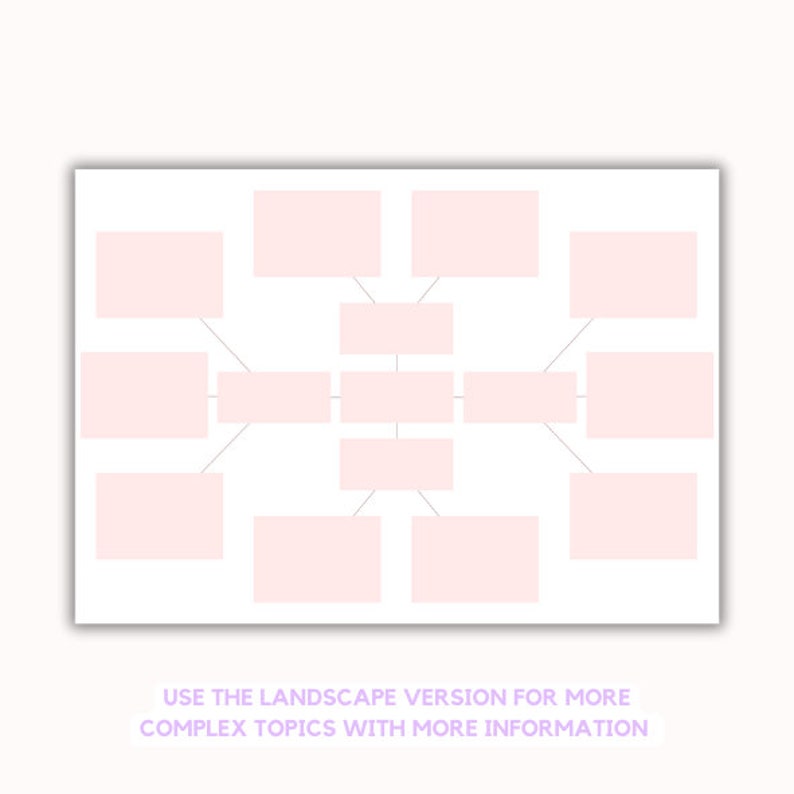 Mind Map Template Study Bundle, Printable Mindmap Planner, Student Note ...