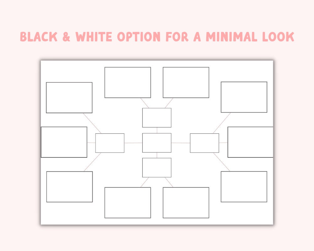 Printable Mind Map Revision Planner Study Note Taking Template GCSE A ...